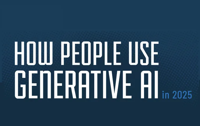 AI Use Evolution Over Time: An Insightful Infographic - Social Schmuck